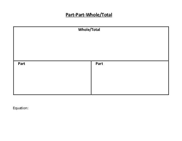 Part part whole total mat