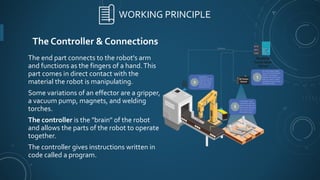 Part Picking Robot | PPTX