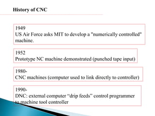 Part Programming Examples.pdf