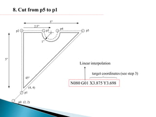 Part Programming Examples.pdf
