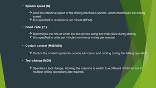 Part Programming for Drilling Machine Operation.pptx