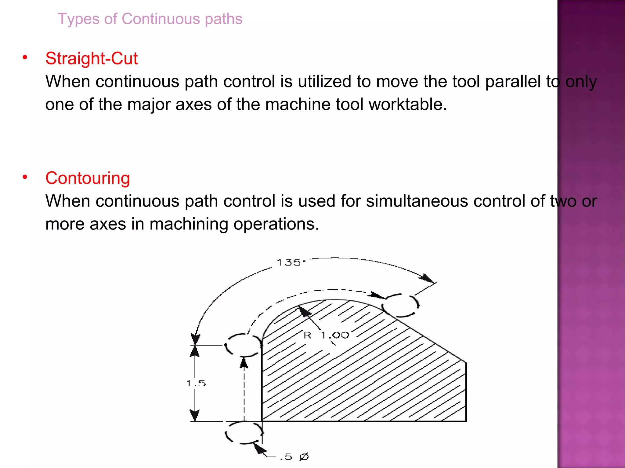 Part programming for nc machines | PPT