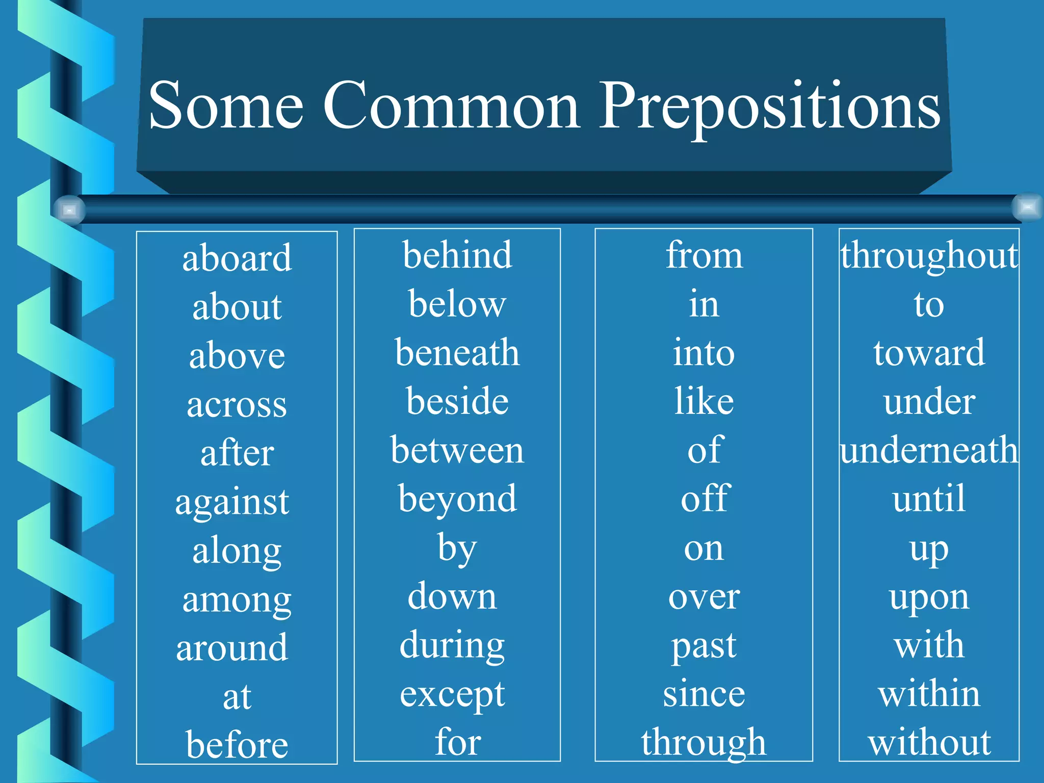 Parts of Speech | PPS