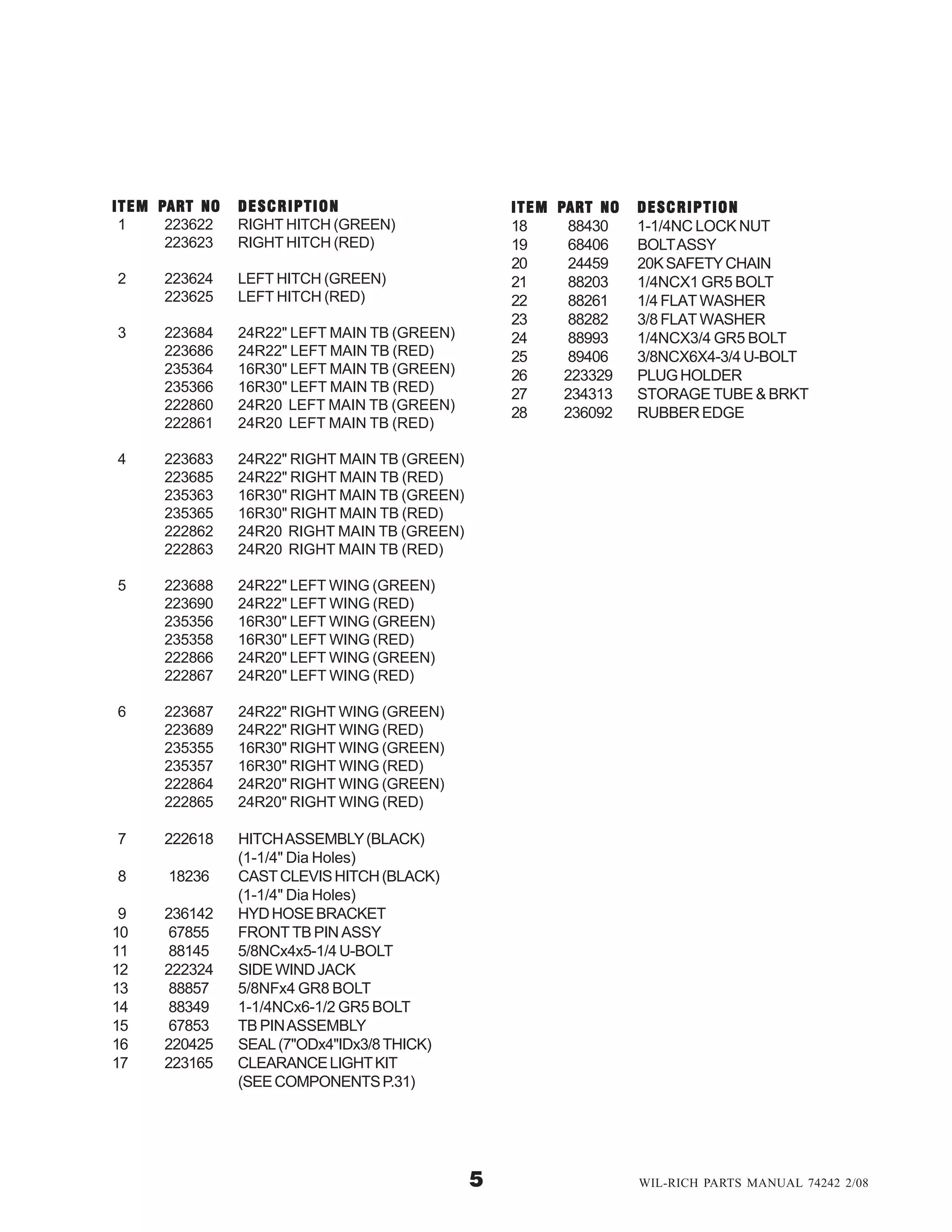 Wil-Rich PT2200 planter bar parts | PDF