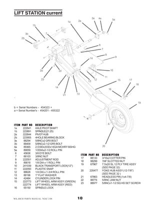 Wil-Rich PT2200 planter bar parts | PDF