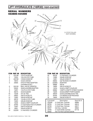 Wil-Rich PT2200 planter bar parts | PDF