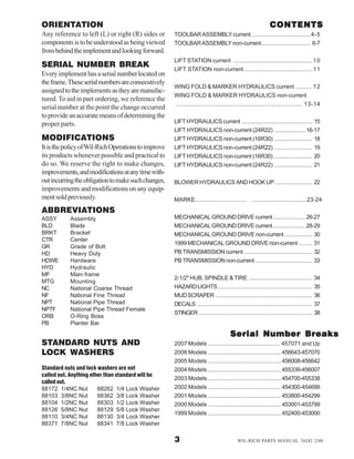 Wil-Rich PT2200 planter bar parts | PDF