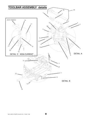 Wil-Rich PT2200 planter bar parts | PDF
