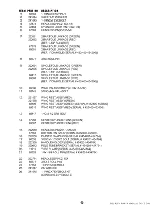 Wil-Rich PT2200 planter bar parts | PDF