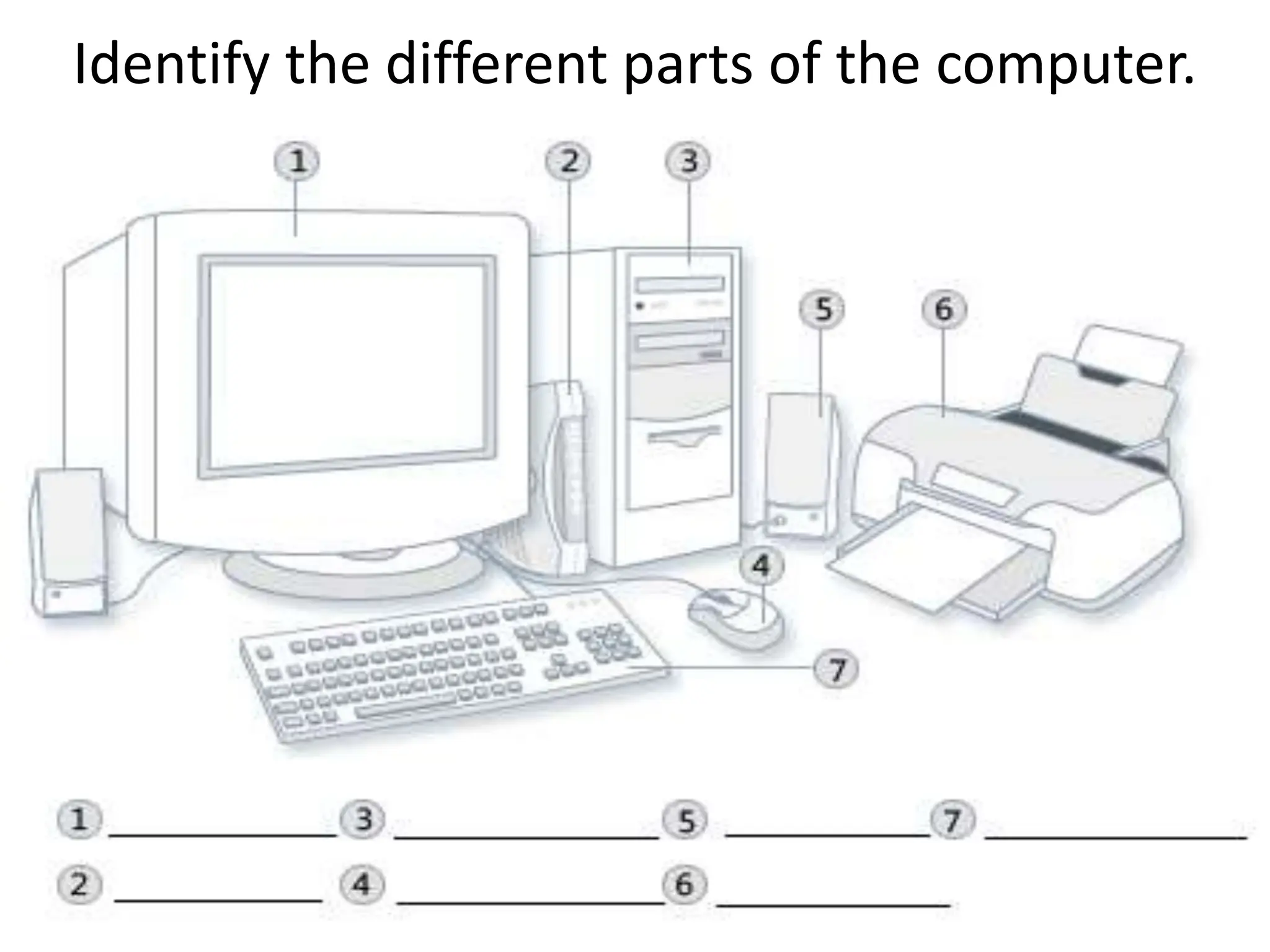 Parts and types of computers unit II study | PPTX