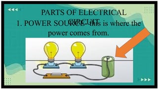 Comprehensive Overview of Electric Circuit Parts and Types with ...