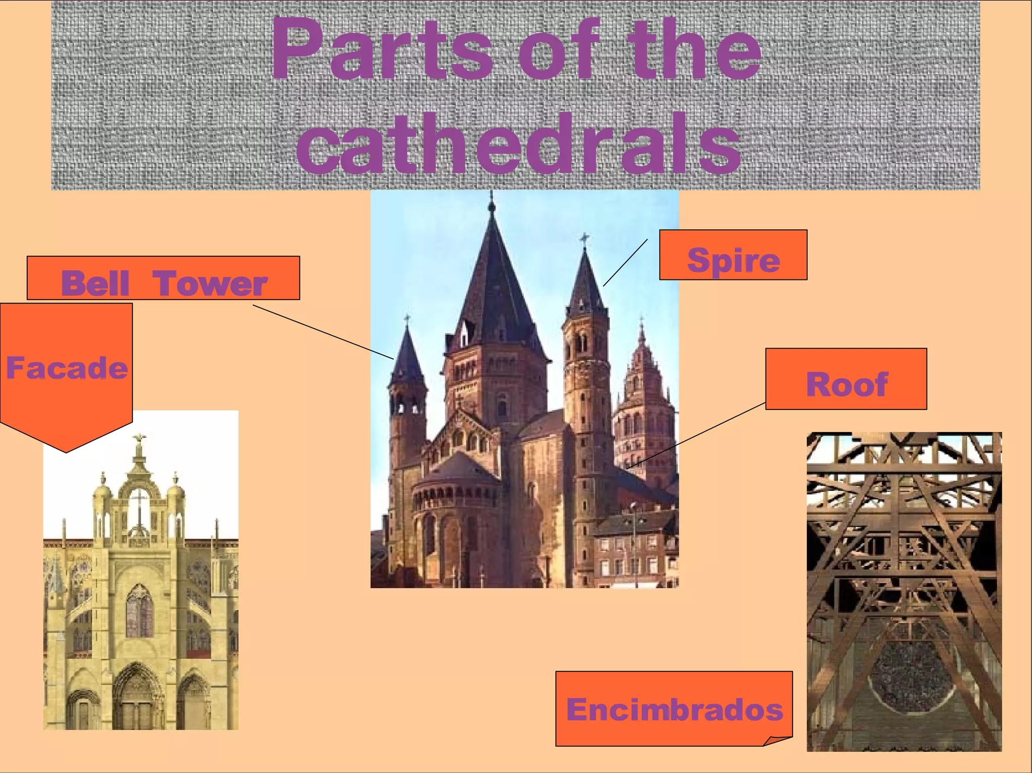Parts of a cathedral | PPT