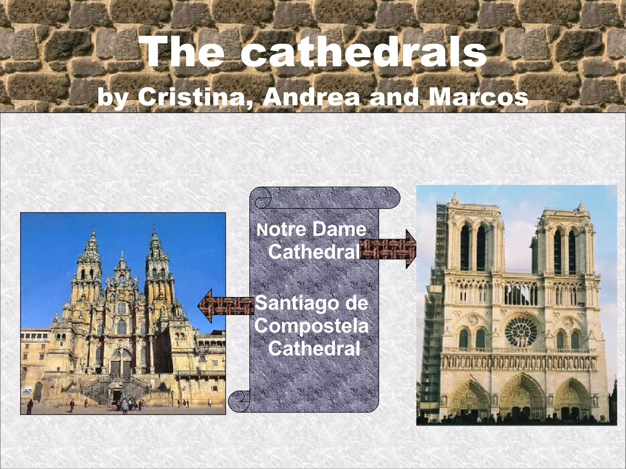 Parts of a cathedral | PPT