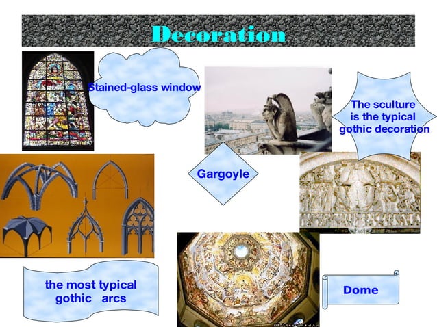 Parts of a cathedral | PPT
