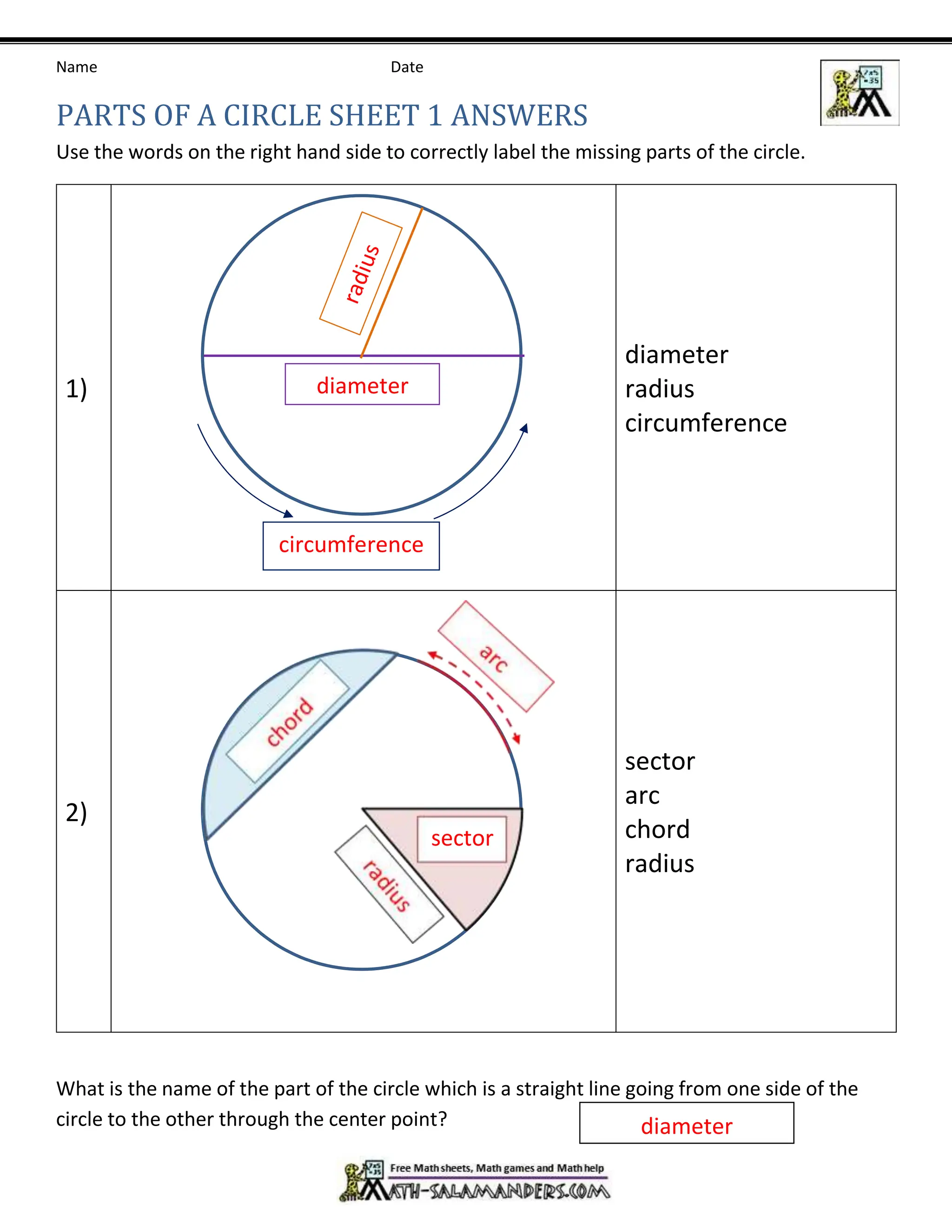 Bagian-bagian Lingkaran | DOCX