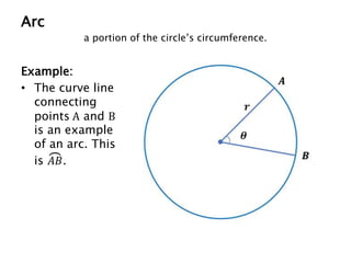 Parts of-a-circle | PPTX
