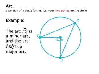 Parts of-a-circle | PPTX