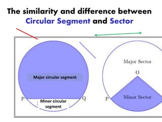 Parts of-a-circle | PPTX