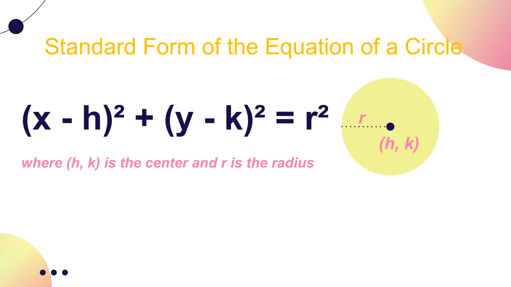 Pre-calculus_Conic Sections_Circles.pptx