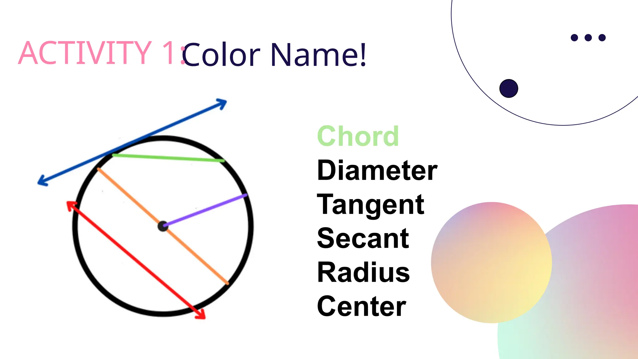 Pre-calculus_Conic Sections_Circles.pptx