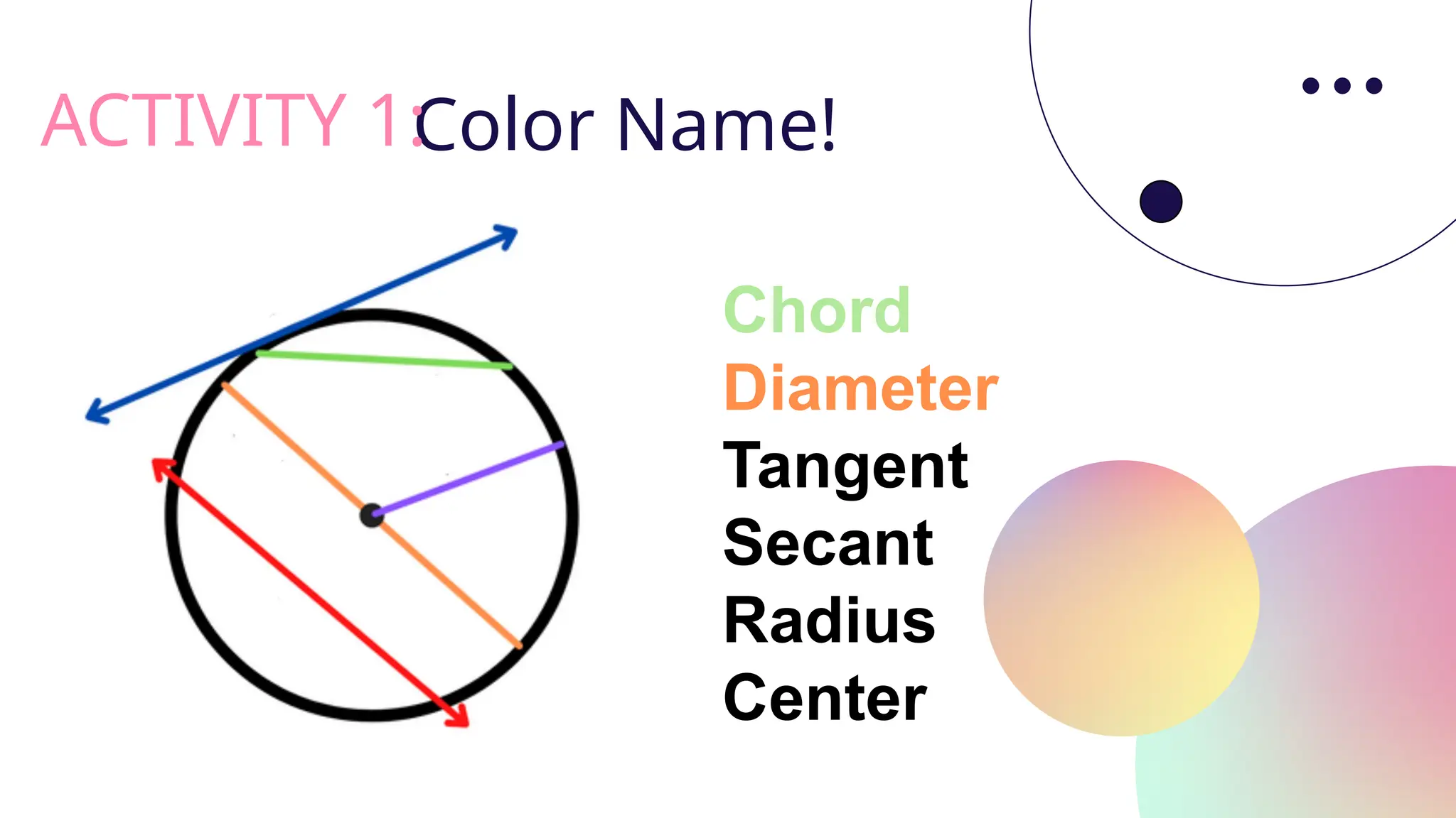 Pre-calculus_Conic Sections_Circles.pptx