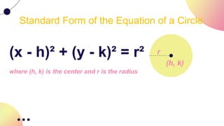 Pre-calculus_Conic Sections_Circles.pptx