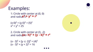 Pre-calculus_Conic Sections_Circles.pptx