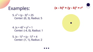 Pre-calculus_Conic Sections_Circles.pptx