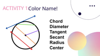 Pre-calculus_Conic Sections_Circles.pptx