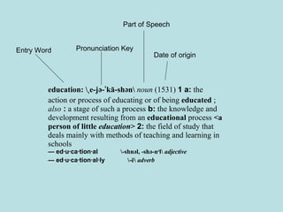 Parts Of A Dictionary | PPT