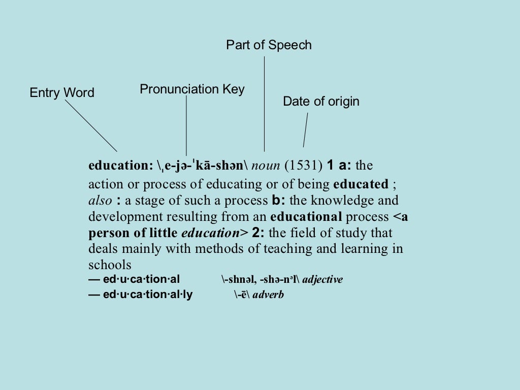 Parts Of A Dictionary Entry