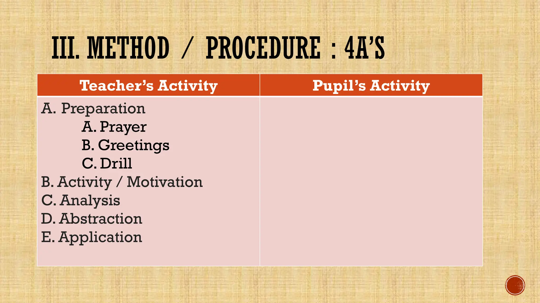 Parts-of-a-Lesson-Plan.pptx by. Mr Milgr | PPTX
