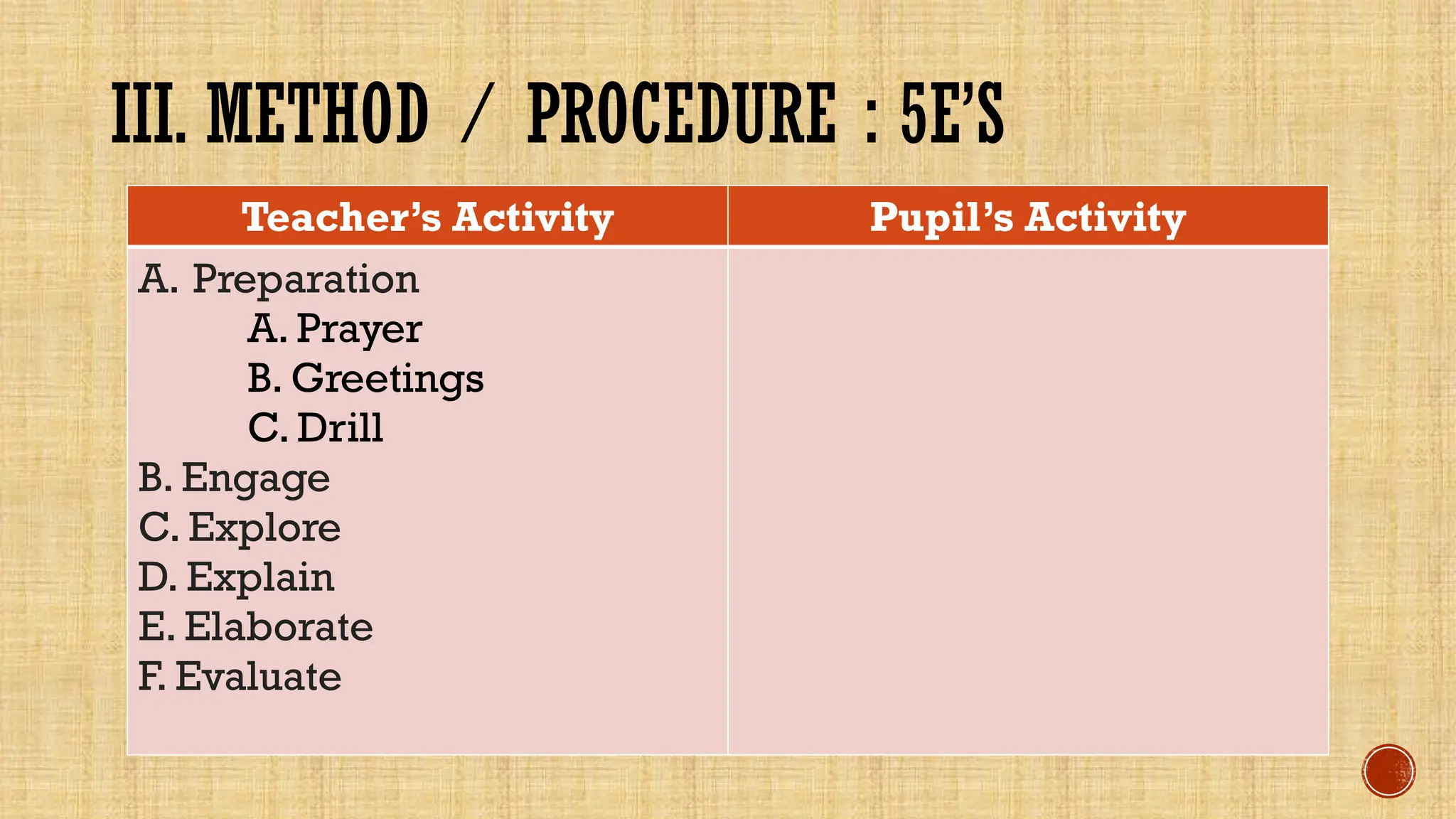 Parts-of-a-Lesson-Plan.pptx by. Mr Milgr | PPTX