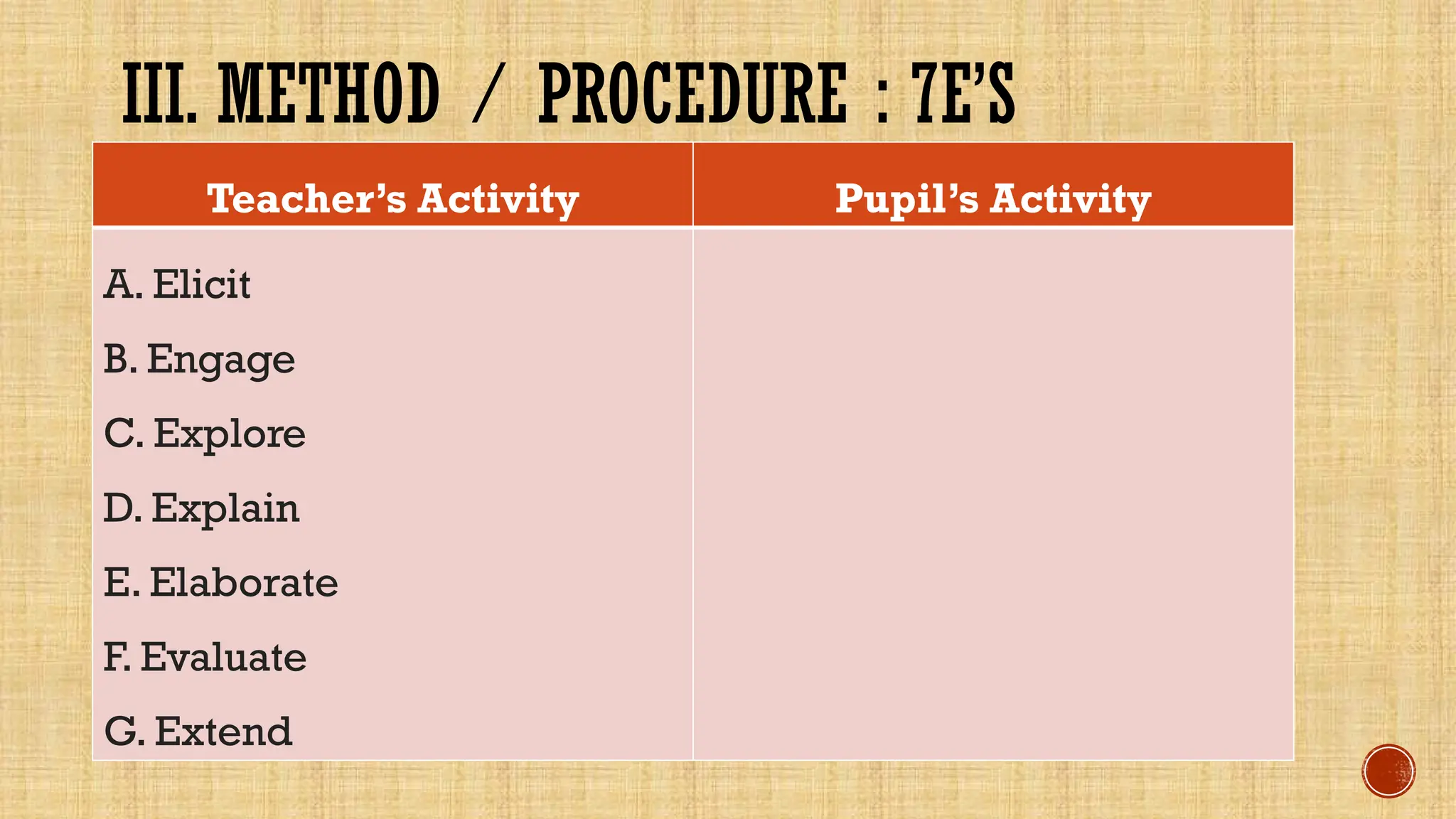 Parts-of-a-Lesson-Plan.pptx by. Mr Milgr | PPT