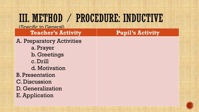 Parts-of-a-Lesson-Plan.pptx by. Mr Milgr | PPT
