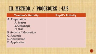Parts-of-a-Lesson-Plan.pptx by. Mr Milgr | PPTX