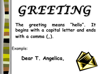 Parts of a letter | PPT