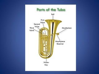 parts-of-brass.pptx