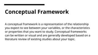 Parts-of-Chapter-1-complete for research.pptx