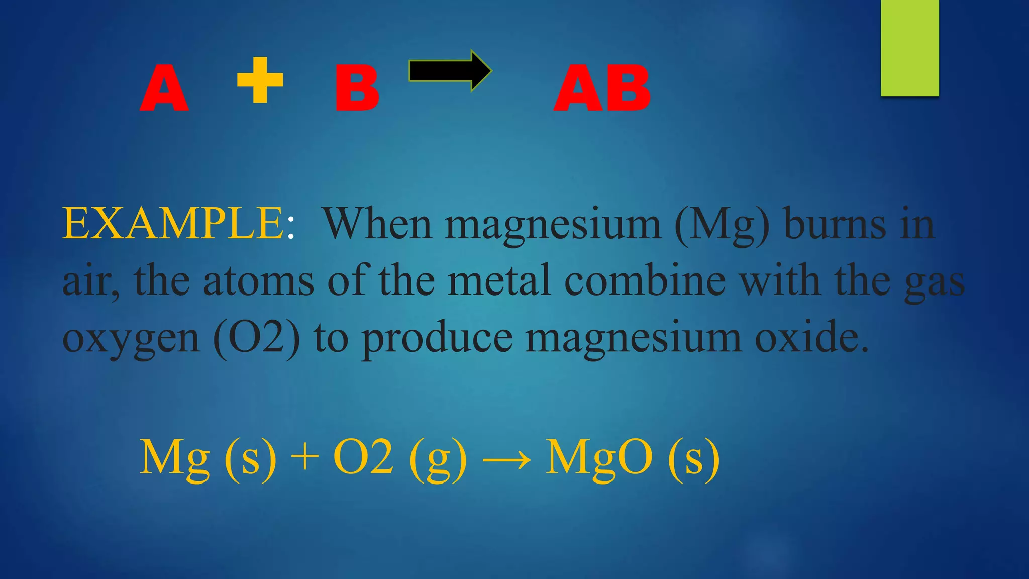 Parts-of-chemical-reaction (1).pptx