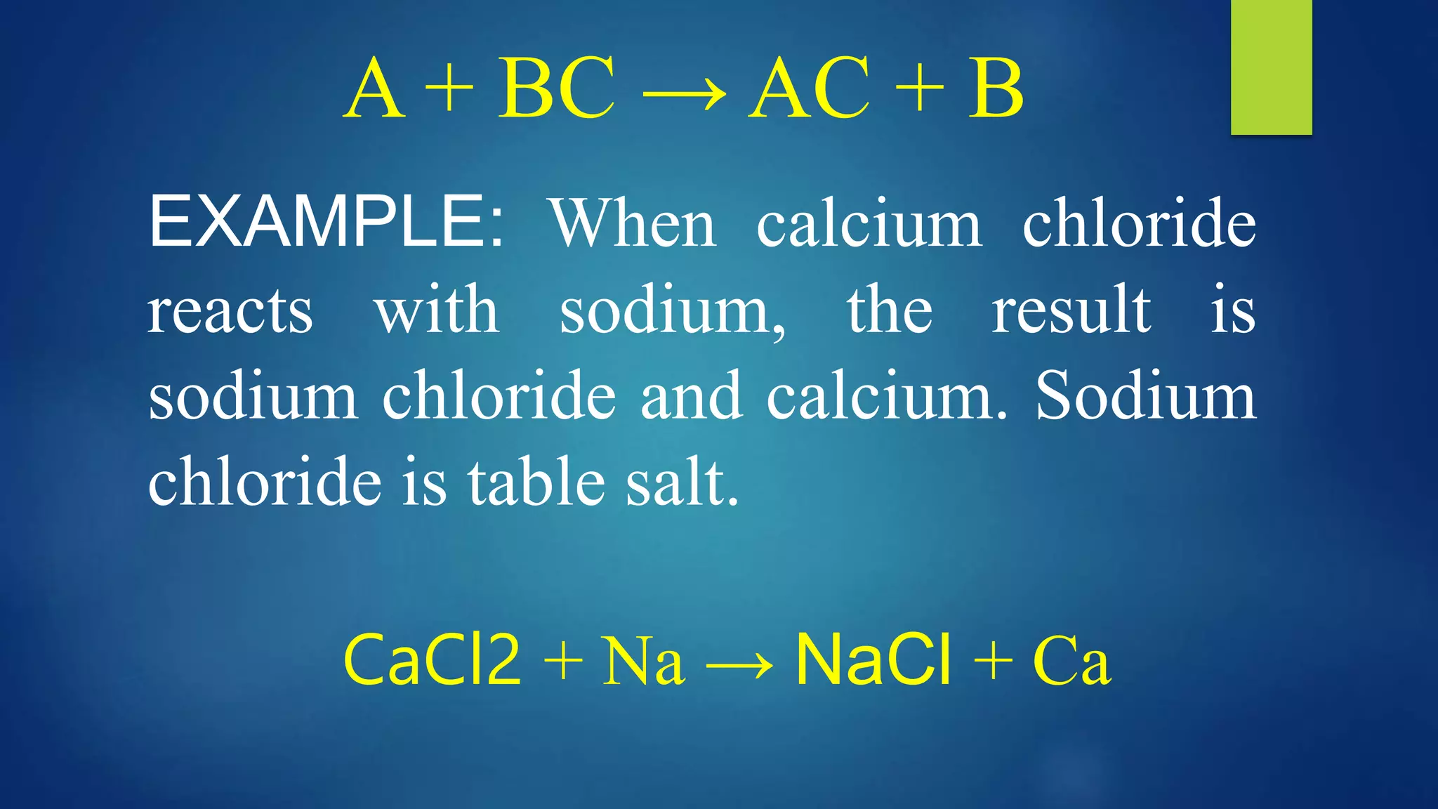 Parts-of-chemical-reaction (1).pptx