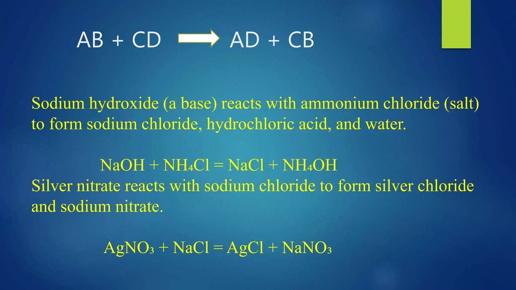 Parts-of-chemical-reaction (1).pptx