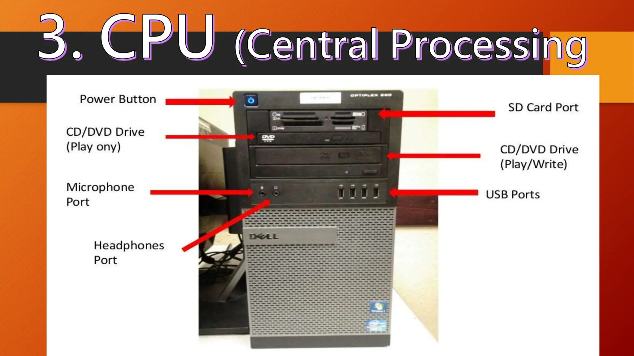 PARTS-of-COMPUTER-1.pptx | Operating Systems | Computer Software and ...