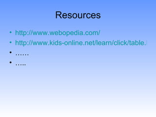 Parts Of Computers | PPT