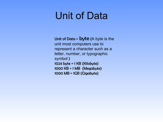Parts Of Computers | PPT