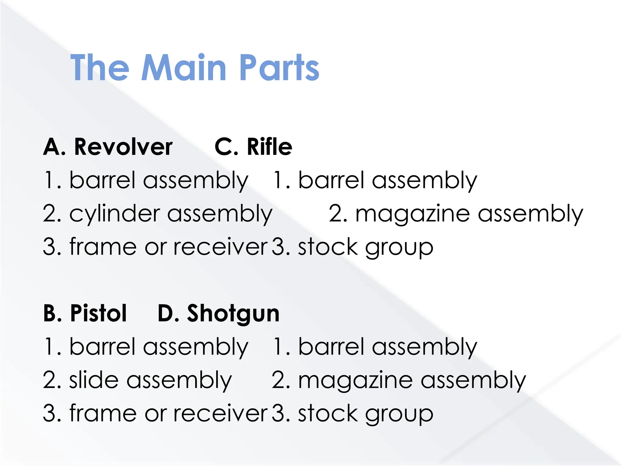 DFT - Fundamentals of Marksmanship - Parts of Firearm | PPTX
