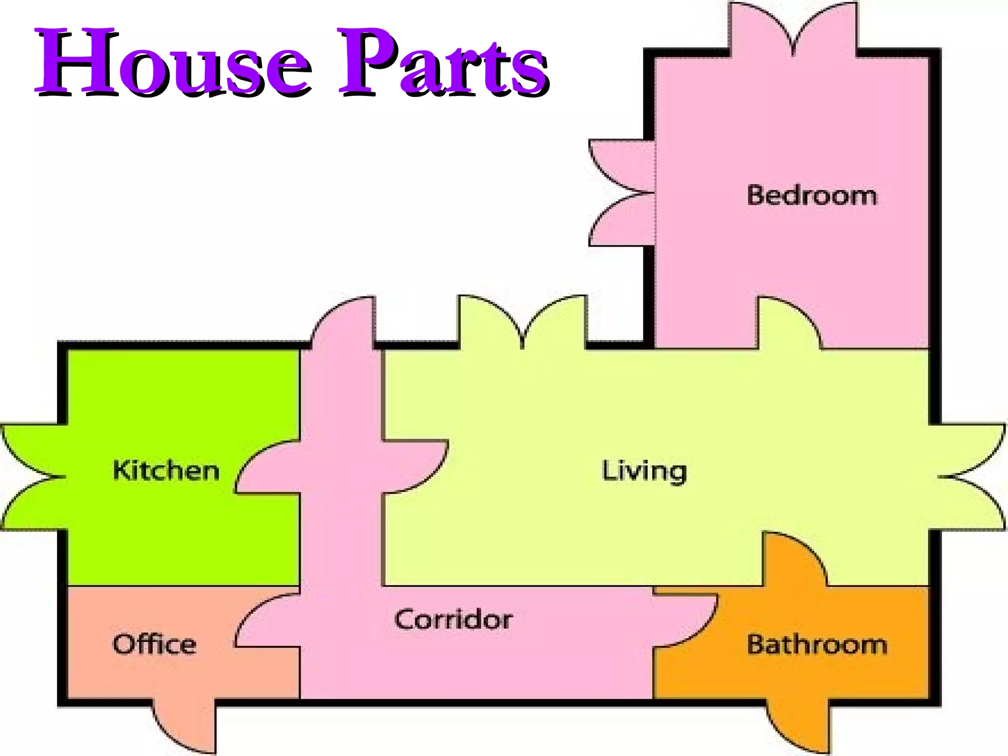 Parts Of Houses And Furniture | PPT
