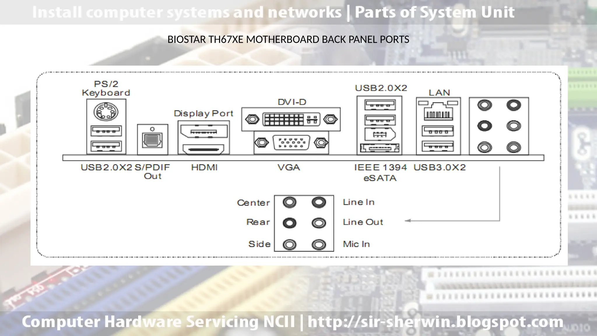 computer system servicing- parts-of-motherboard.pptx