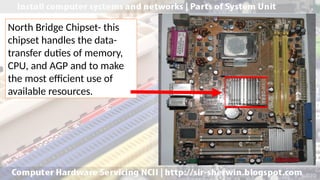 computer system servicing- parts-of-motherboard.pptx