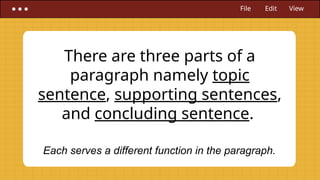 Parts of the Paragraph Lesson 1 Week 1 Grade 8 | PPT